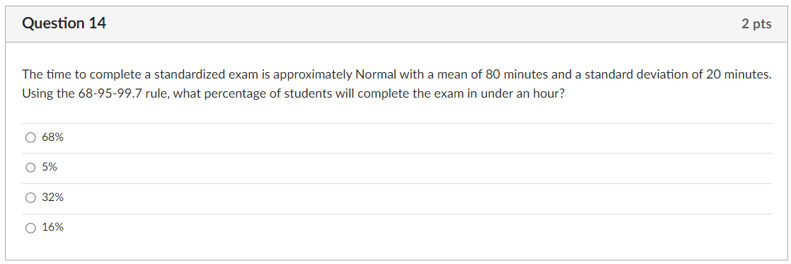 Solved The time to complete a standardized exam is | Chegg.com