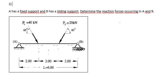 Solved 2) A has a fixed support and B has a sliding support. | Chegg.com