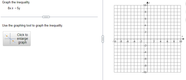Solved Graph the inequality. 8x≥−5y Use the graphing tool to | Chegg.com