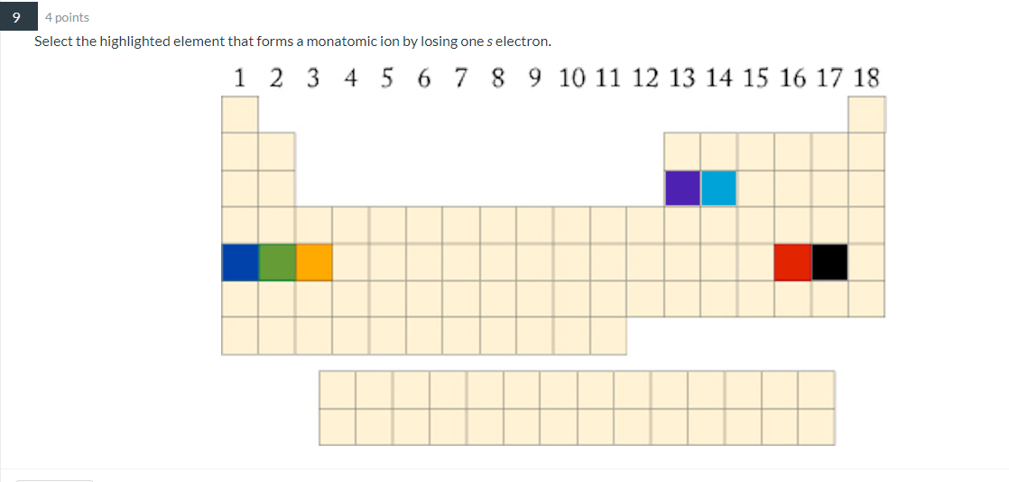 Solved 9 4 points Select the highlighted element that forms | Chegg.com