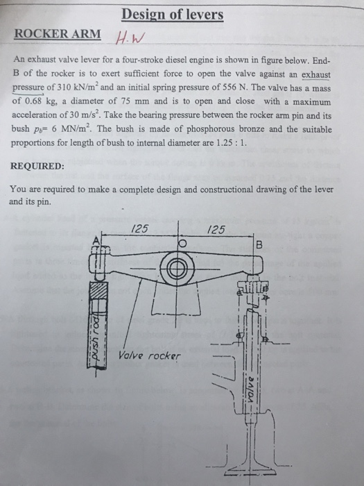 Solved Design of levers ROCKER ARM An exhaust valve lever | Chegg.com