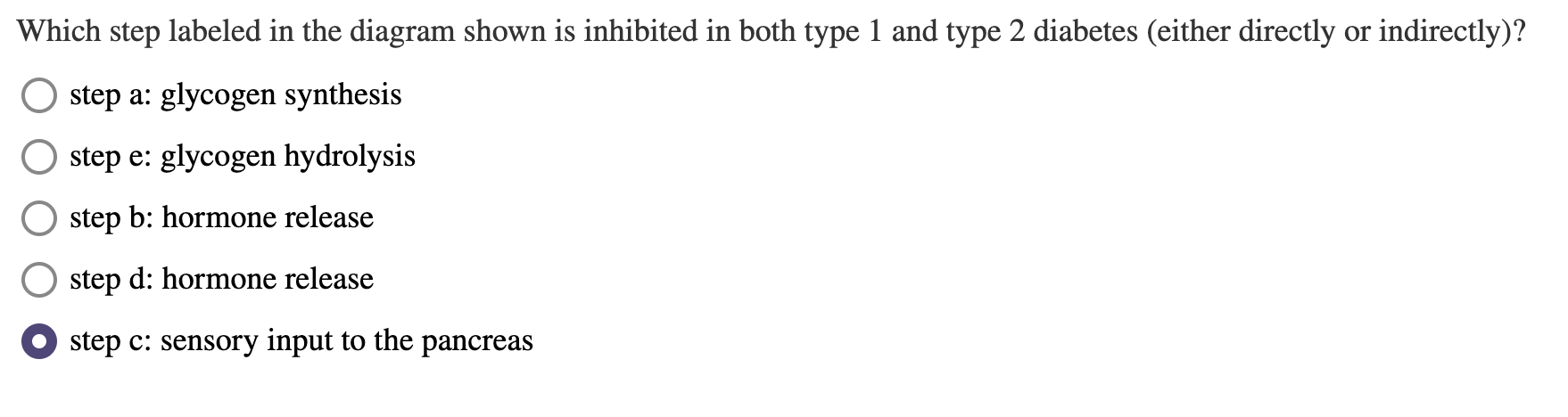 Solved Which step labeled in the diagram shown is inhibited | Chegg.com