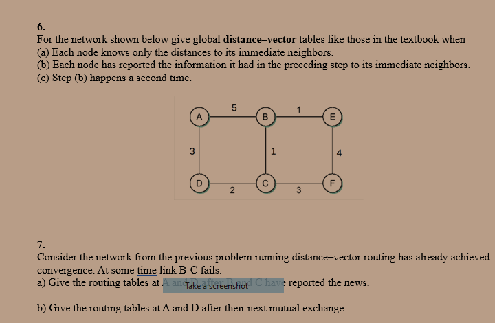 Solved 6. For the network shown below give global | Chegg.com
