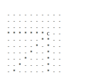 Solved Game Theory Question A game is played on a 10x10 | Chegg.com