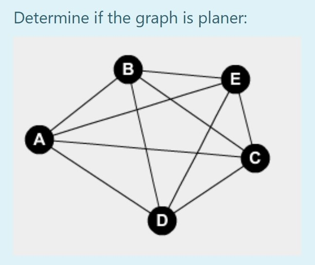 Solved Determine if the graph is planer: в E A с D | Chegg.com