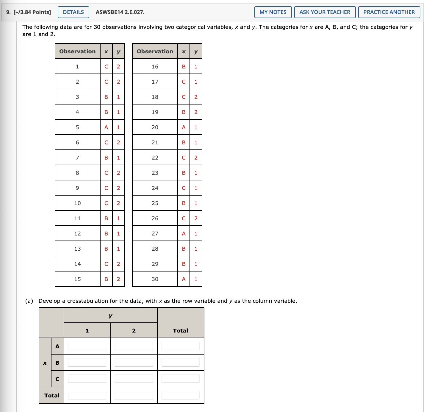 Solved The following data are for 30 ﻿observations involving | Chegg.com