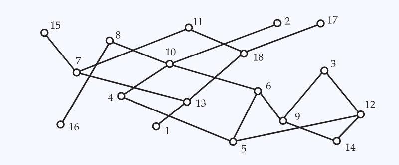 Solved 8. For this exercise, consider the poset P in Figure | Chegg.com