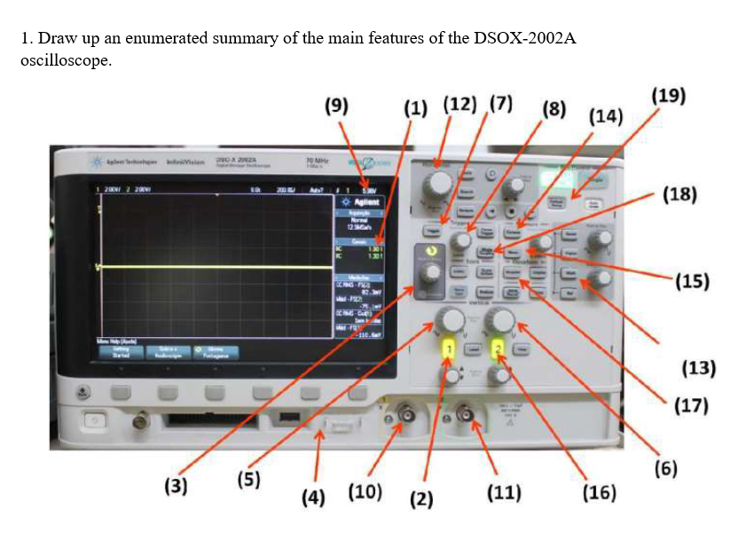 Solved 1. Draw up an enumerated summary of the main features | Chegg.com