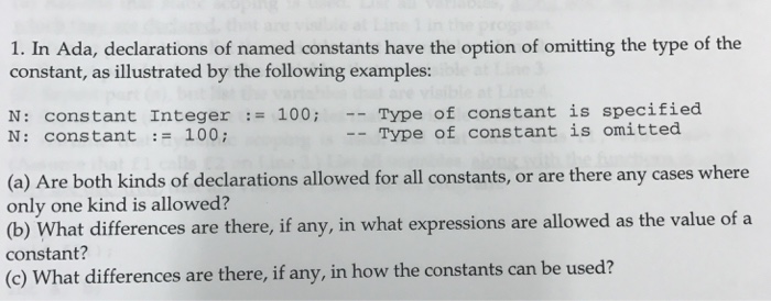 Solved In Ada, declarations of named constants have the | Chegg.com