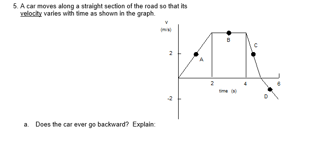 Solved 5. A car moves along a straight section of the road | Chegg.com