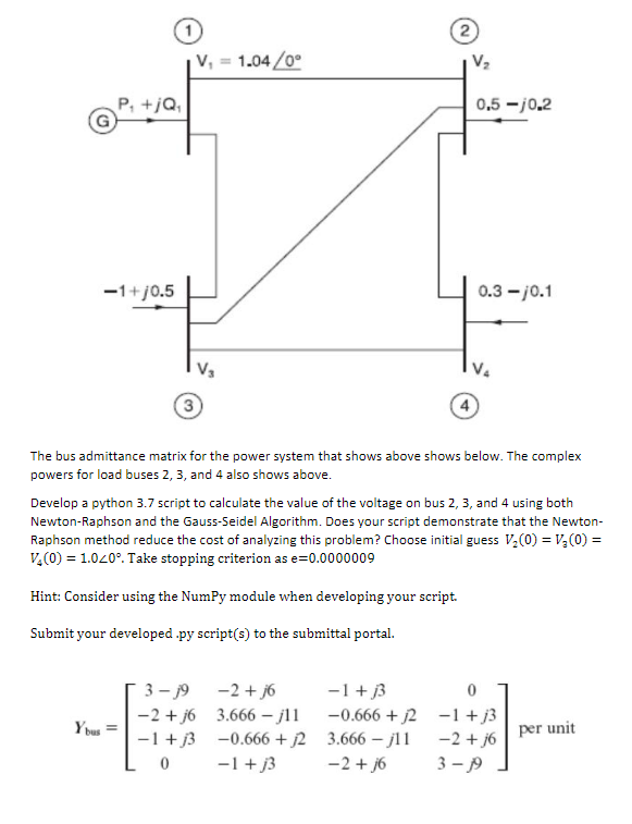 The bus admittance matrix for the power system that | Chegg.com