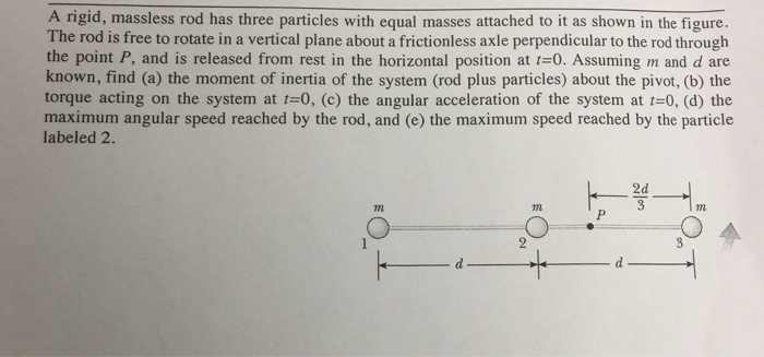 Solved A rigid, massless rod has three particles with equal | Chegg.com