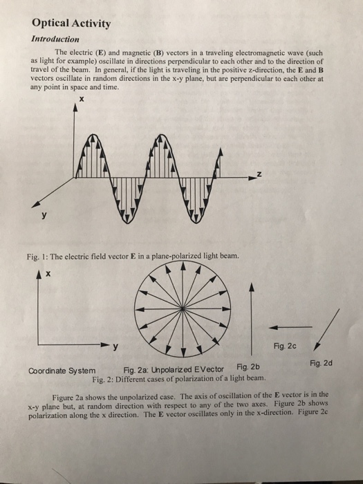 Solved Optical Activity Introduction The electric (E) and | Chegg.com