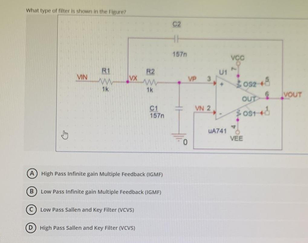 Solved What type of filter is shown in the fimire? High Pass | Chegg.com