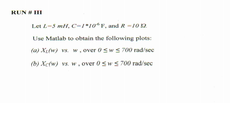 Solved RUN # III Let L-5 mH, C=1*10F, and R =1022 Use Matlab | Chegg.com