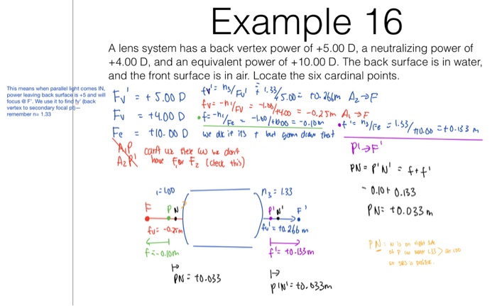 Solved Thick lenses/multiple lens system optics....what’s | Chegg.com