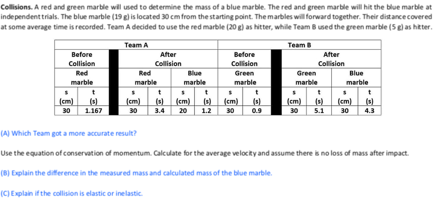 Solved Collisions. A red and green marble will used to | Chegg.com