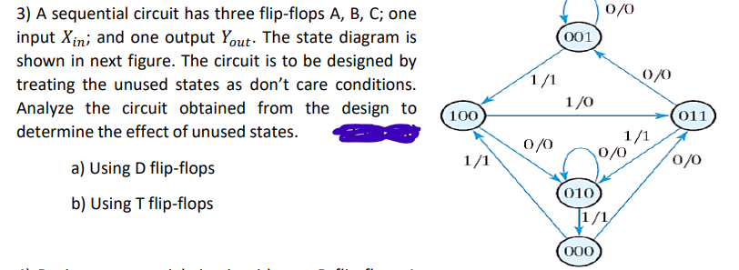Solved 3) A sequential circuit has three flip-flops A, B, C; | Chegg.com