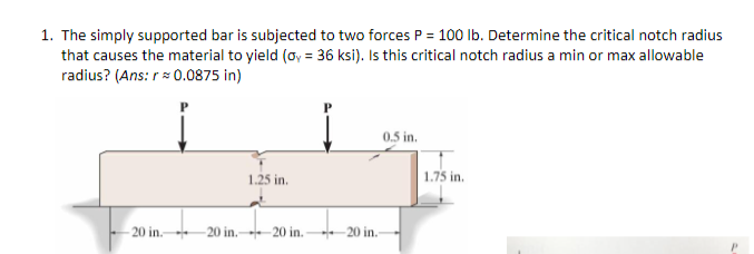 Solved 1. The simply supported bar is subjected to two | Chegg.com