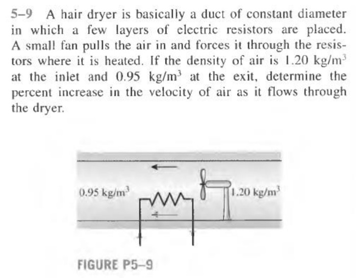 Solved 5-9 A hair dryer is basically a duct of constant | Chegg.com