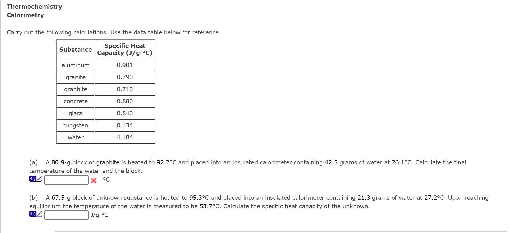 Solved Thermochemistry Calorimetry Carry out the following | Chegg.com