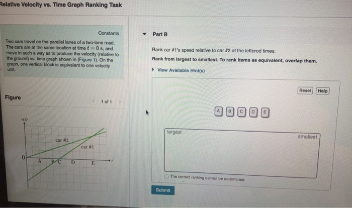Solved Relative Velocity vs. Time Graph Ranking Task Rank | Chegg.com