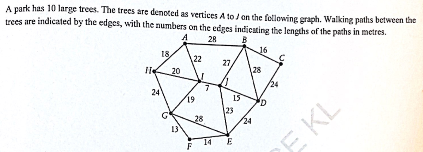 Solved A park has 10 large trees. The trees are denoted as | Chegg.com