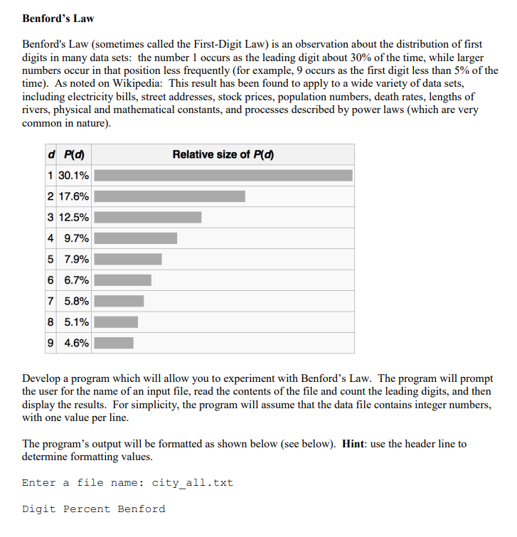 Benford's Law Benford's Law (sometimes called the | Chegg.com