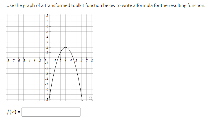 Solved Use the graph of a transformed toolkit function below | Chegg.com