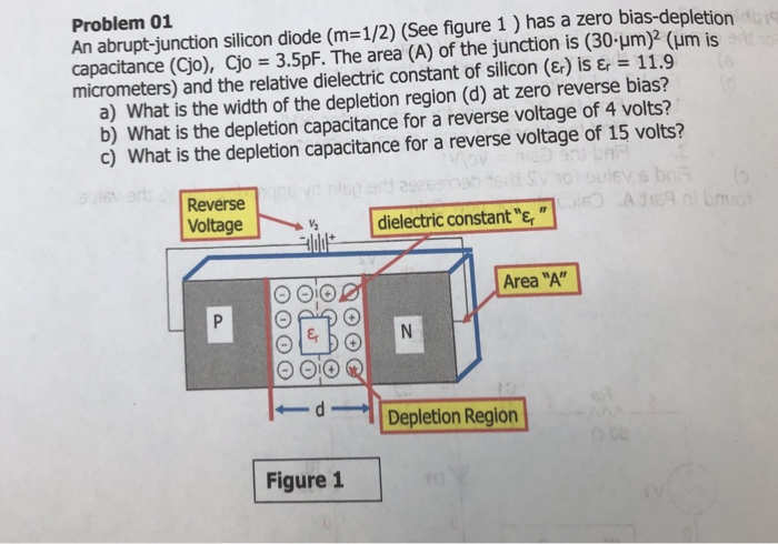 Solved Problem 01 An abrupt-junction silicon diode (m-1/2) | Chegg.com