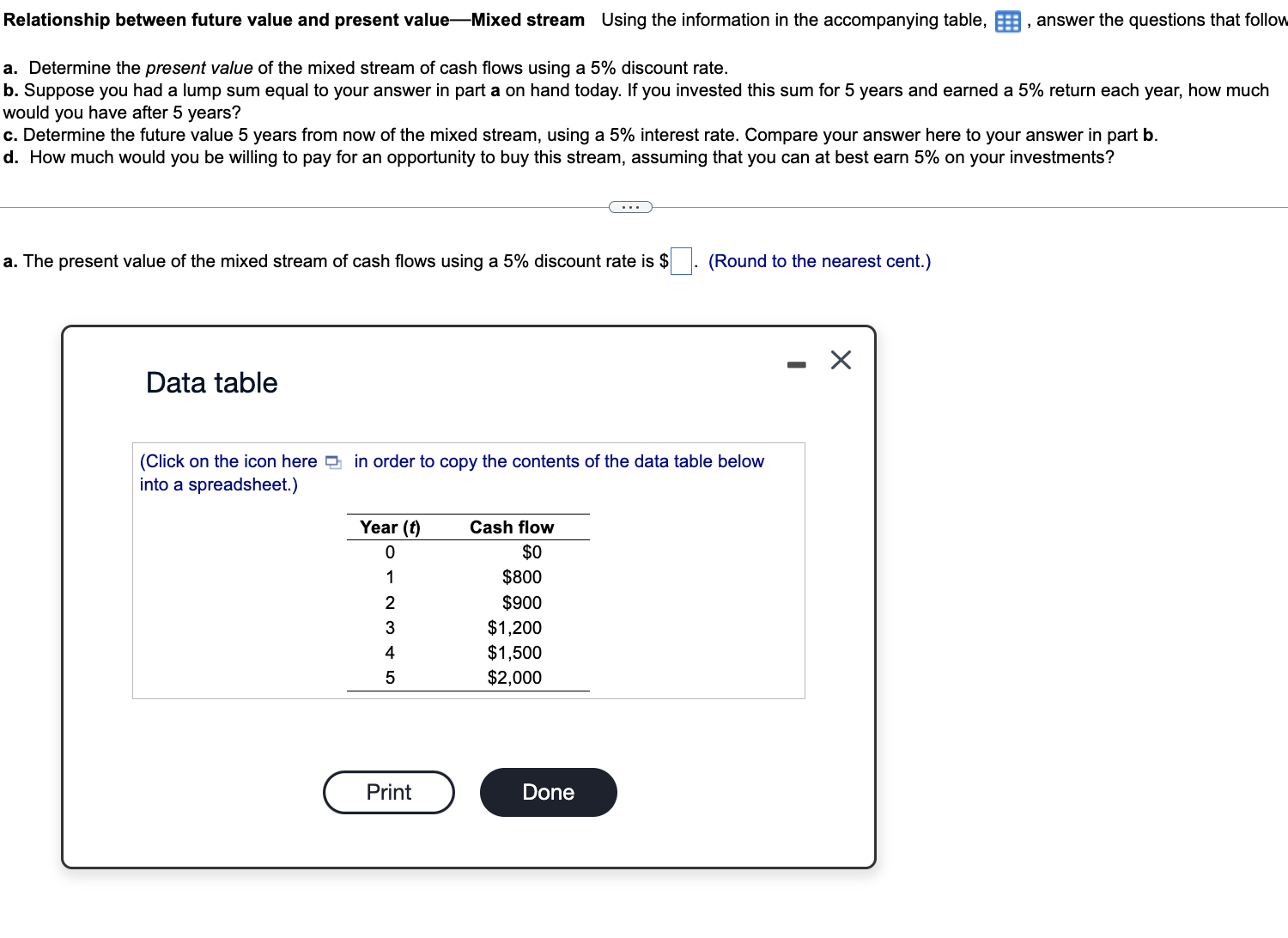 Solved Relationship between future value and present | Chegg.com