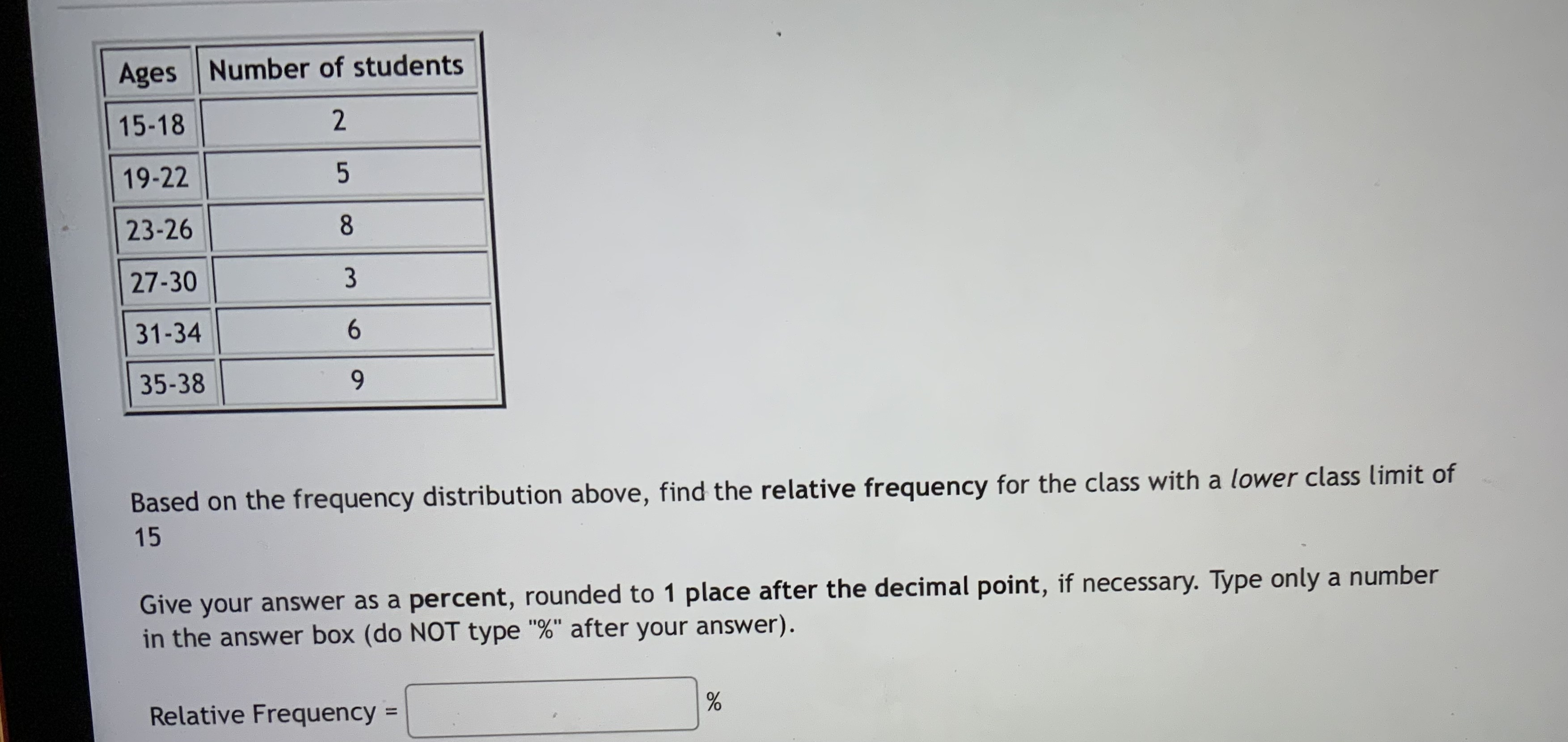 Solved Based on the frequency distribution above, find the | Chegg.com