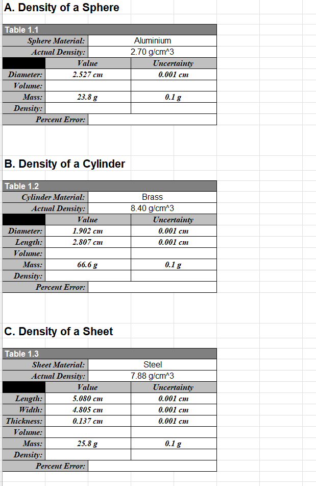 Solved please fill in the blank please!!!please show me how | Chegg.com