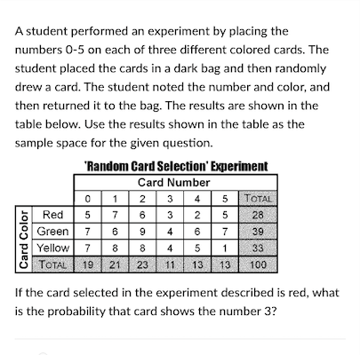 Solved A student performed an experiment by placing the | Chegg.com