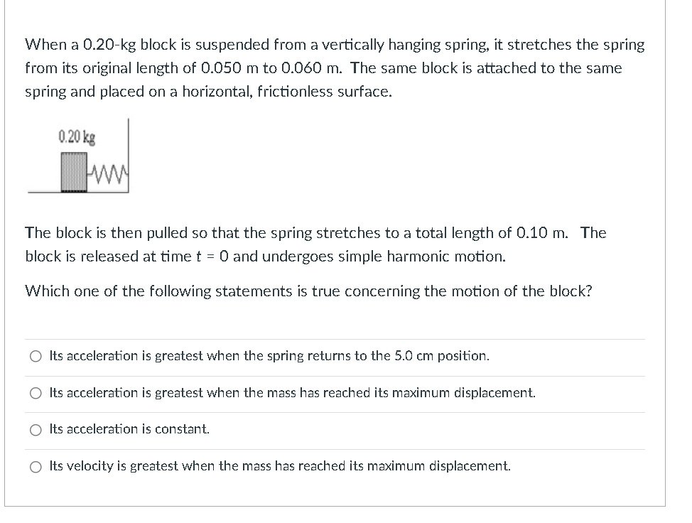 Solved When a 0.20-kg block is suspended from a vertically | Chegg.com
