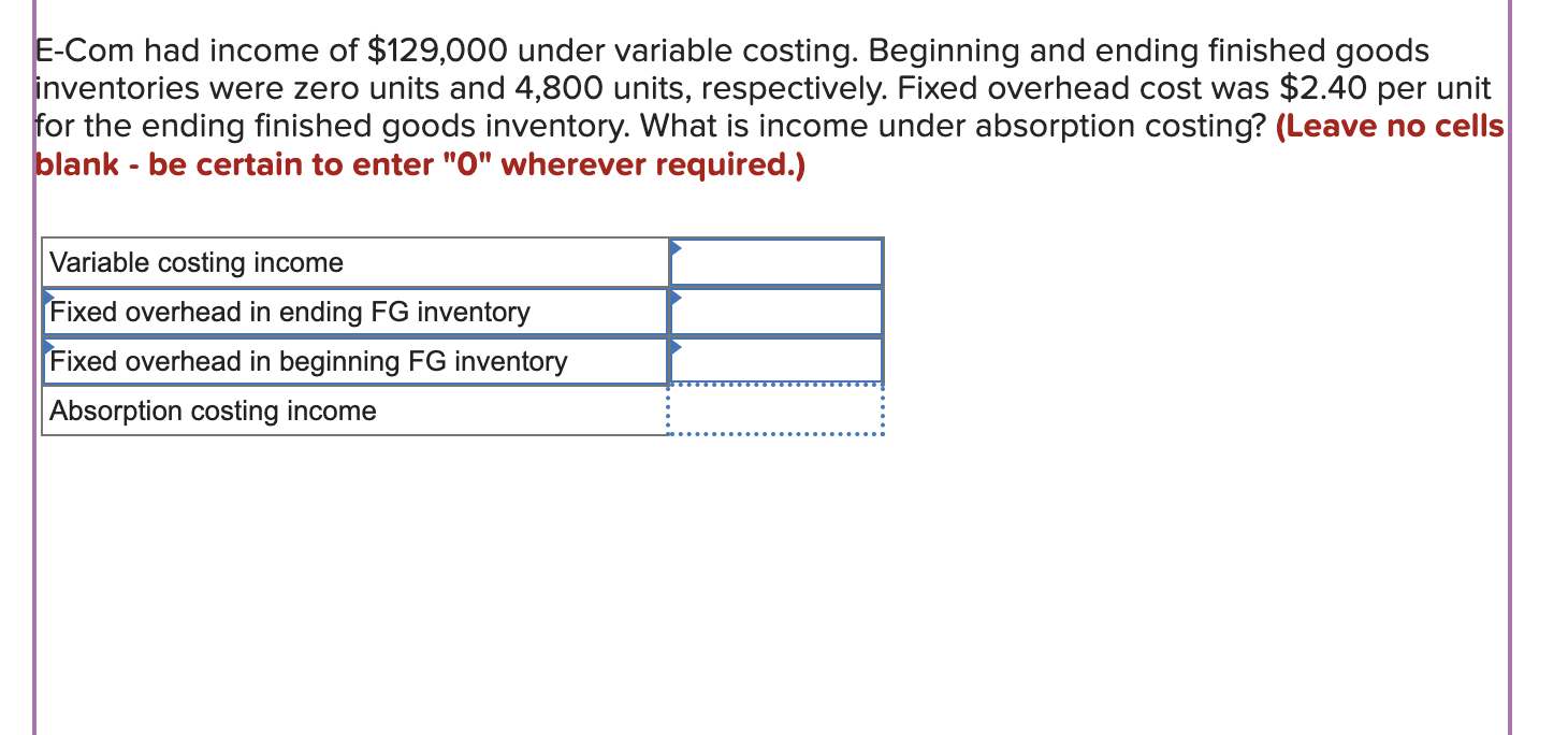 Solved E-Com had income of $129,000 under variable costing. | Chegg.com