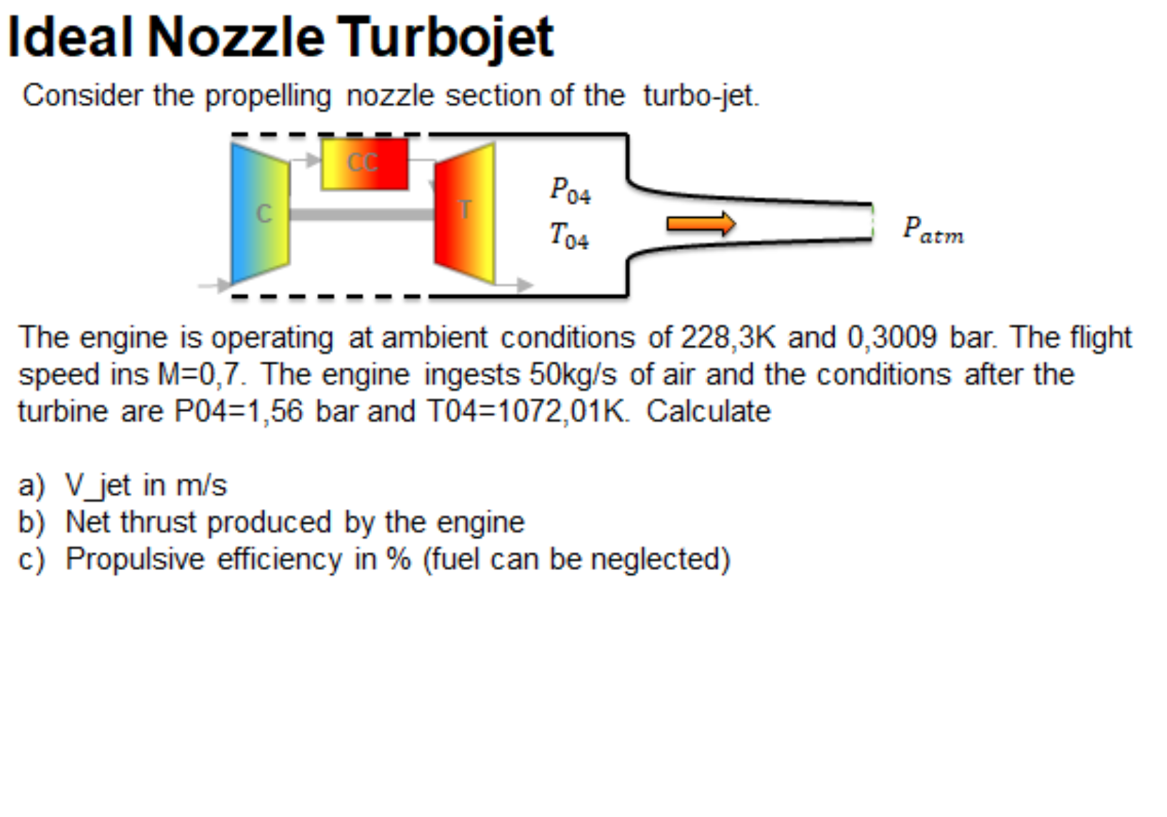 Solved Consider the propelling nozzle section of the | Chegg.com
