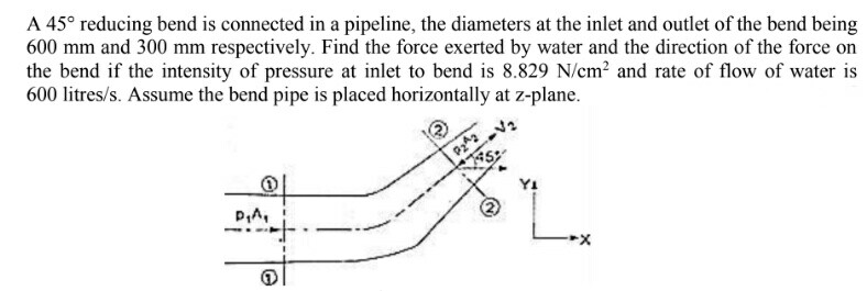 Solved A 45° reducing bend is connected in a pipeline, the | Chegg.com