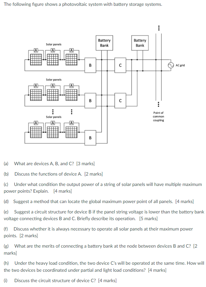 Solved The following figure shows a photovoltaic system with | Chegg.com