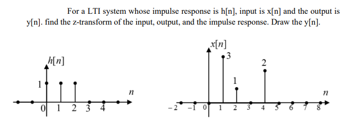 Solved For a LTI system whose impulse response is h[n], | Chegg.com