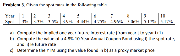 Solved Problem 3. Given the spot rates in the following | Chegg.com