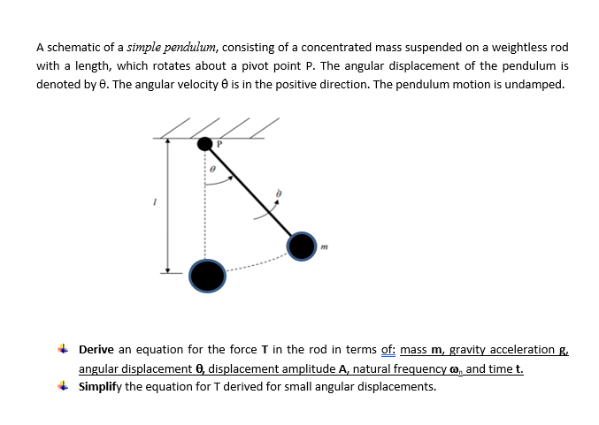 Solved A schematic of a simple pendulum, consisting of a | Chegg.com