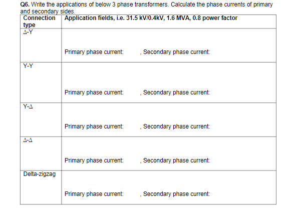 Solved Q6. Write the applications of below 3 phase | Chegg.com