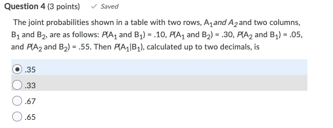 Solved Question 4 (3 points) Saved The joint probabilities | Chegg.com