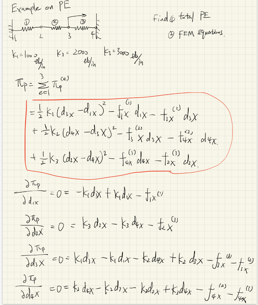 minimum potential energy method in FEM in the red | Chegg.com