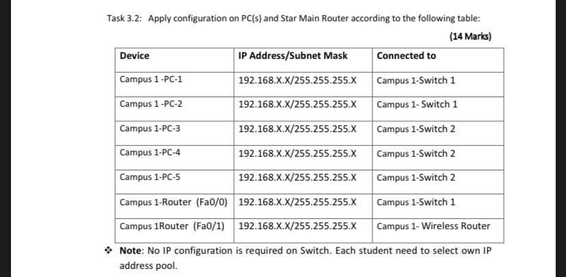 Solved Task 3: 3 (40 Marks) Student needs to configure and | Chegg.com