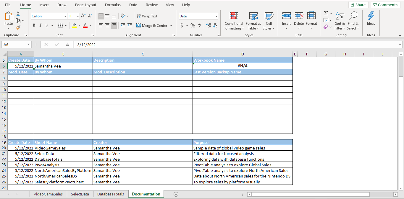 Project Description: Samantha Vee, the owner of a | Chegg.com