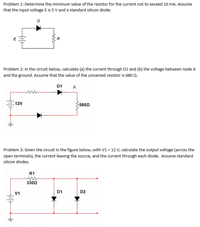 Solved Problem 1: Determine the minimum value of the | Chegg.com
