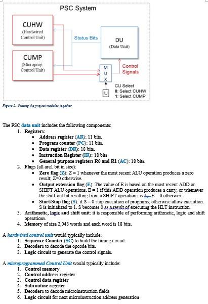 A description of the PSC (Project Simple Computer) | Chegg.com