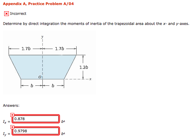 Solved Appendix A, Practice Problem A/04 x Incorrect | Chegg.com